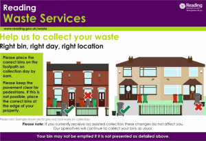 Household Waste Collection Service Standards - Reading Borough Council